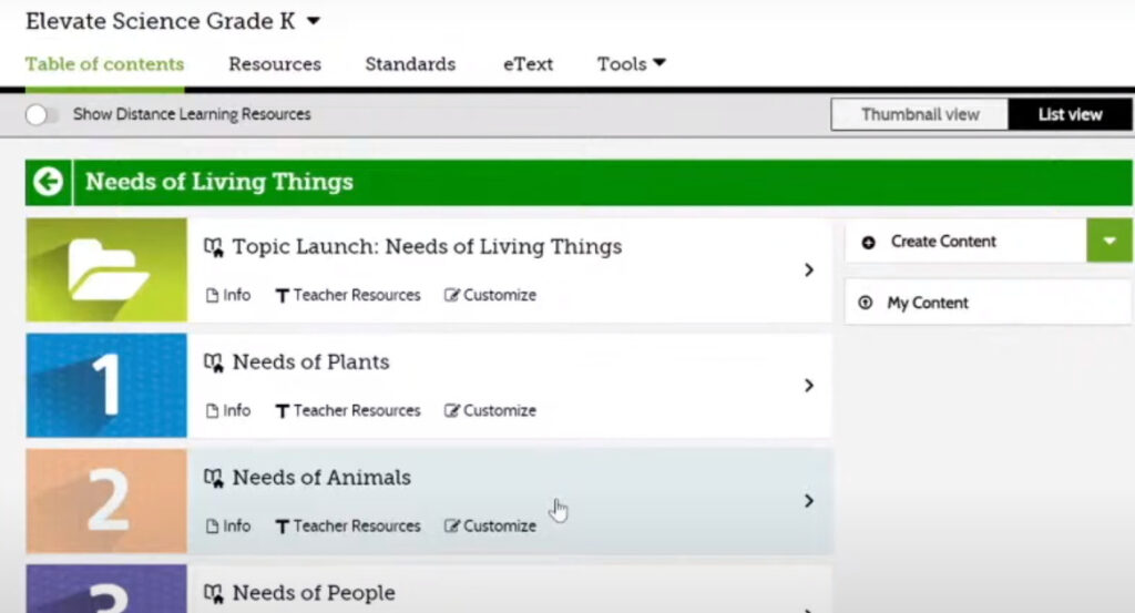 Elevate Science Review The Smarter Learning Guide